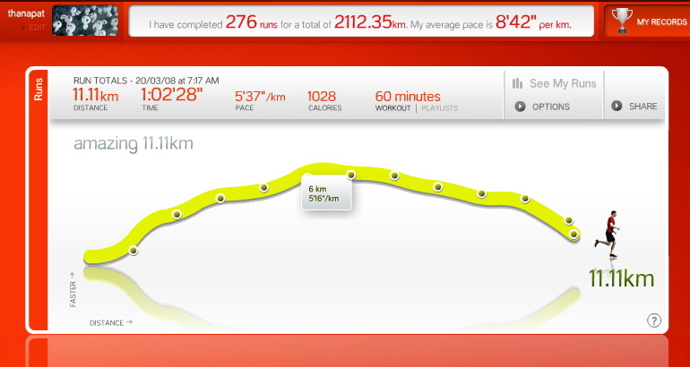 หรือนี่คือพัฒนาการ | inner voice